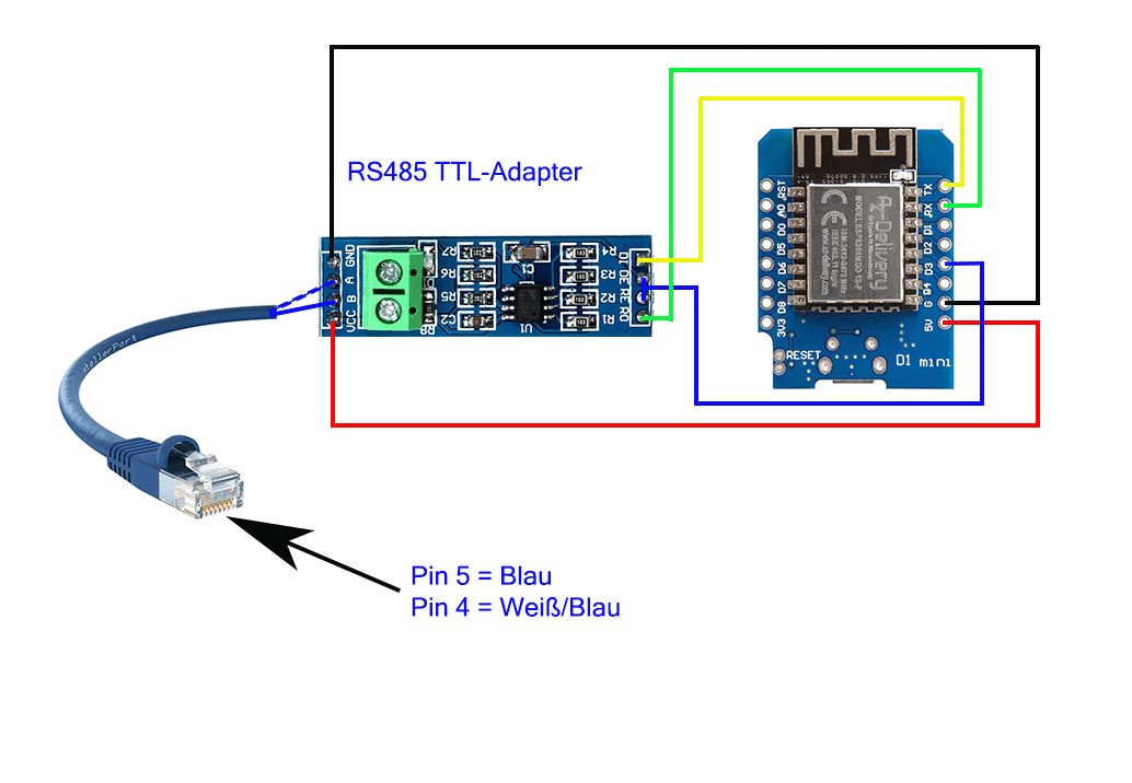 EPEVER Wi-Fi Controller :: Juniors-World